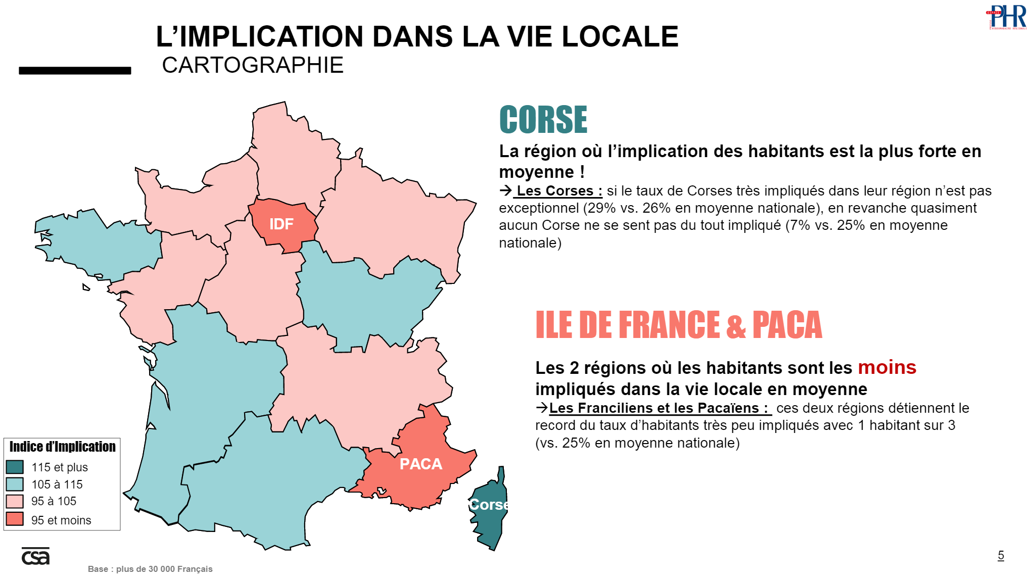 Les régionautes : le profil des Français selon leur implication dans la ...